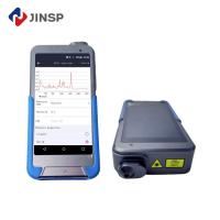 China Portable Raman Handheld Analyzer For Narcotics/Explosives Identification And Detection for sale