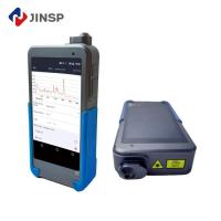 China JINSP RS1500DI 1064nm Handheld Raman Spectrometer 730g for Pharmaceutical Raw Material Identification for sale