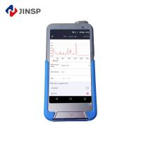 China Rechargeable Handheld Raman Spectroscopy Identify Substances In 15 Seconds for sale