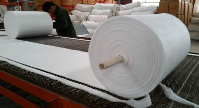 China Ceramic Fiber Blanket for sale