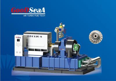 China Professional Turbo Air Compressor  48-85 M³/ Min Turbine System Used In Oil Refining for sale
