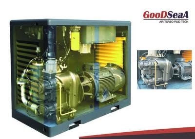 China 14.2m3/Min 120hp 12.5bar Two Stage Air Compressor for sale