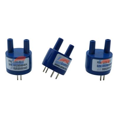 China YJJ LOX-02-F Fluorescent Oxygen O2 Sensor 0-25% Flow-Through for Medical Use for sale