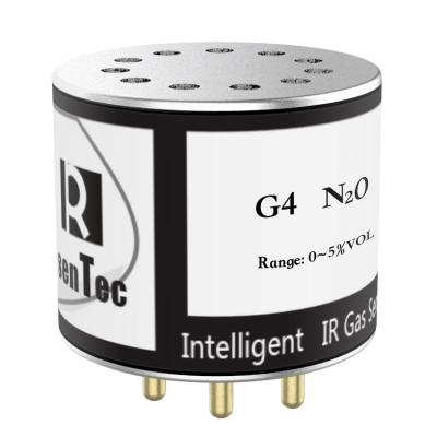 China YJJ G4-N2O Infrared Nitrous Oxide Gas Sensor 0-1000 ppm for Leakage Detector for sale