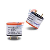 China DS4-O2-25% Industrial Intelligent Oxygen Sensor 0-25%vol UART Output 3.3-12V DC for sale