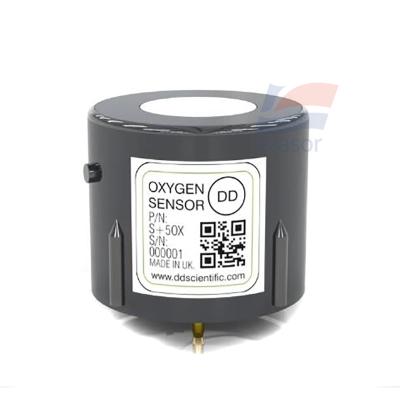 China S+5OX Electrochemical Gas Oxygen Sensor for Oxygen Concentration Monitoring in Harsh Environments Such As Flue Gas for sale