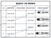 China Dlivering Way Express Air Sea Diesel Engine Fuel Injector 0445120321 for Sino Truck for sale