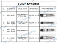 China Dlivering Way Express Diesel Fuel Injector 0445120277 for FAW J5 J6 CA6DM2 6DL1/6DL2 for sale