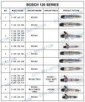 China 0445120244 Diesel Fuel Injector 0445120086 Injector Nozzle Assembly for WEICHAI Engine for sale