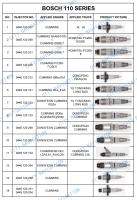 China Diesel Fuel Injection System for Engine Code Other 0445120007 0445120059 0445120231 for sale