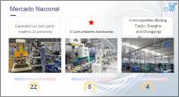 China 1.5L Engine Assembly for BAIC Weiwang A12 306 307 M20 M30 end Design and Functionality for sale