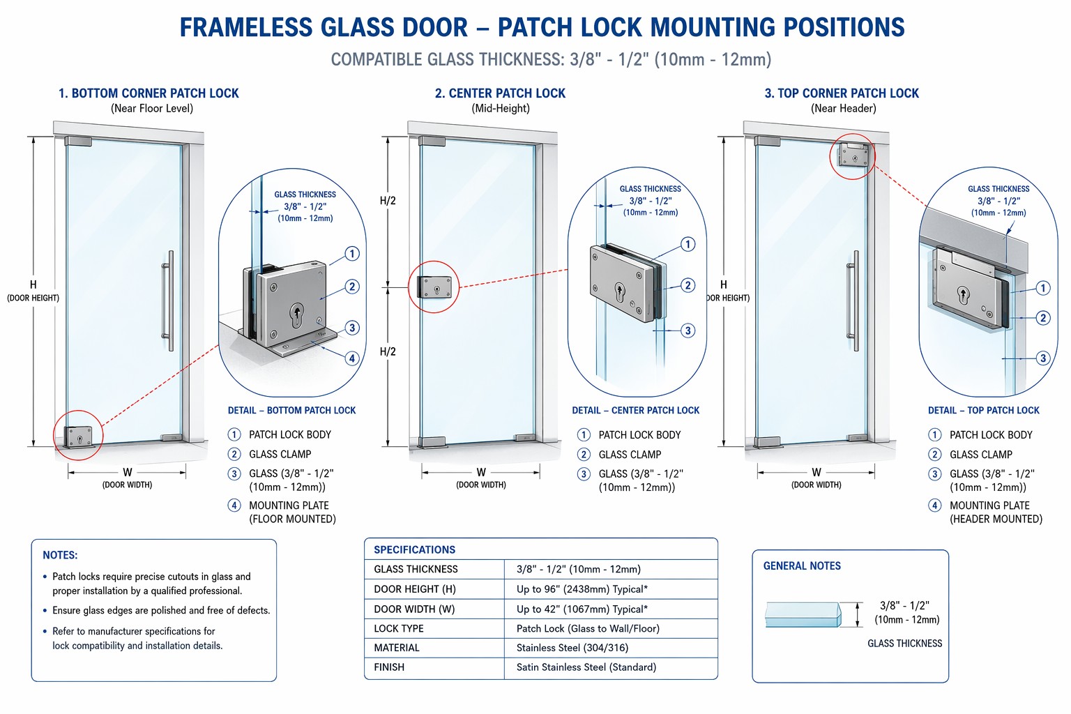 Patch lock mounting positions on glass door