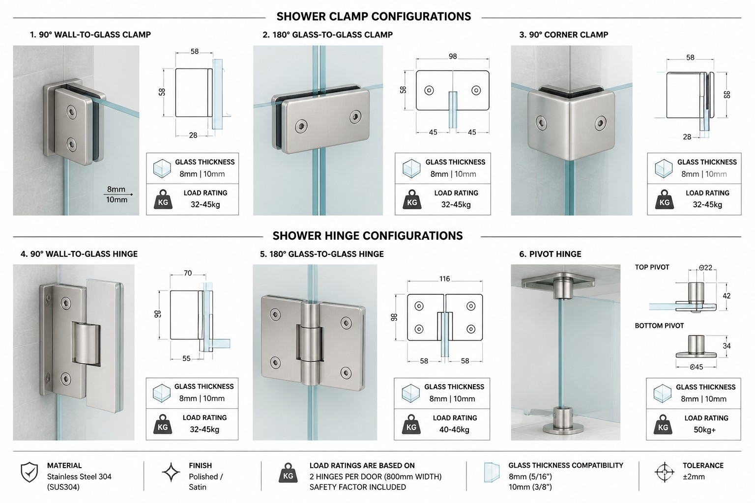 Shower clamp and hinge configurations — technical diagram with load ratings
