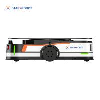China RTA-C060-LQ C060 & C100 Series Latent Lifting for sale