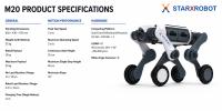 China STARXROBOT M20 Wheeled-Legged Quadruped Robot with Dual LiDAR for Industrial Inspection for sale