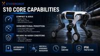China STARXROBOT S10 Compact Wheeled-Legged Quadruped Robot for Inspection and Outdoor Exploration for sale