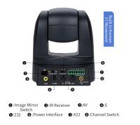 China Conference Room Meeting Solution Square-Dcamera Durable High Definition Video Teleconference Camera for sale