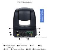 China Conference Room Meeting Solution Square-Dcamera Durable High Definition Video Teleconference Camera for sale
