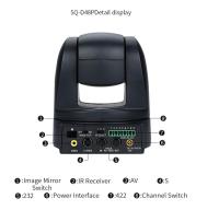 China Conference Room Meeting Solution Square-Dcamera Durable High Definition Video Teleconference Camera for sale