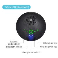 China Professional Conference Microphone SQ-M13B 2.4G Wireless Omnidirectional Microphone, 360 Degree Pickup, High Definition Audio, and Noise Reduction for sale