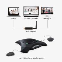 China Conference/Radio Microphone SQ-M4W HD Audio Omnidirectional Conference Microphone for sale