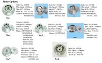 China Rapid Separetion High Speed Centrifuge Compact Structure For Laboratory for sale