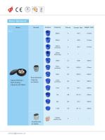China CL5R Refrigerated Centrifuge 5000rpm 4x1000ml Capacity for Blood Analysis for sale
