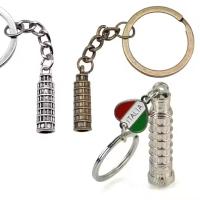 China Sandblast Backside Custom Logo Keychains Personalized 1.25-inch to 2-inch Promotional Keychain for sale