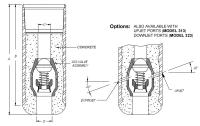 China Api 5 1/2