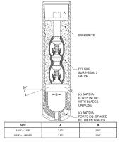 China Api 5 1/2