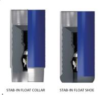 China API 5CT Non-rotating Downhole Cement tools 20 Special Thread P110 Float Collar and Float Shoe with Casing Pipe for sale