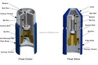 China API Standard Aluminum Core Single Valve Floating Shoe for Well Drilling with 1 Year Warranty and 20 kg Weight for sale