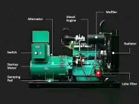 China 280 KW 350 KVA Open Diesel Generator Set 12 Months Warranty For Industrial for sale