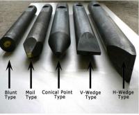 China 160-180kg/cm 2 Pressure Excavator Parts Hydraulic Crushing Hammer Wedge Chisel Tool 135mm 140mm For TOP Performance And Pressure for sale