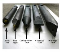 China Other 42Crmo TSG46A TSG48A Chisel SB40 SB81 SB121 HB20G Hydraulic Rock Hammer Breaker Tool With Long Lifespan Design for sale
