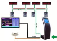China Electronic Queuing System Supporting Automatic Number Assignment and Queue Notification to Optimize Customer Flow and Service for sale