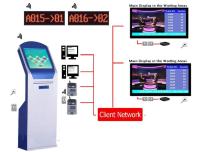 China Multilingual Wireless EQMS Electronic Queue Management System for sale