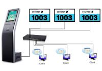 China Multiple Language Intelligent Queue Management System With Virtual Calling Terminal for sale