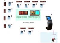 China Free Stand Wireless Token Number Calling Queue Management System With Queue Kiosk for sale