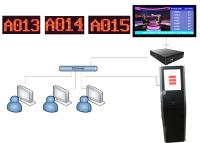 China PC Based Full IR Touch Screen Electronic Queuing System for sale