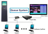 China Cold Rolled Steel 10 Counters Qms Queue Management System for sale