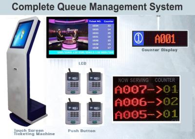 China Multifunctional Full Expendable Web Based Hospital Queue Management System for sale