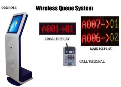 China 17 Inch LCD Service Center Queue Ticketing System for sale