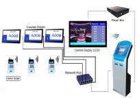 China Customer Care Center IR Touch Electronic Queue Management System for sale