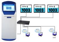 China Automatic Arabic French Russia etc Multiple Language Queue Management System Machine for sale