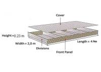 China Gabion Box for sale