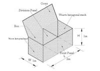 China Gabion Box for sale
