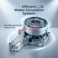 China OEM Standard Size Aluminium Body Energy Saving Water Pump For Truck Cooling System for sale