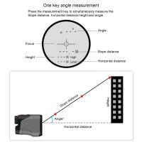 China golf laser rangefinder telescope Mounted Range Finder mini handheld laser rangefinder slope for sale