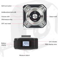 China Multifunction USB Charging Laser Distance Meter 40m Range Tape Measure Electronic Ruler Infrared Measuring Tool for sale